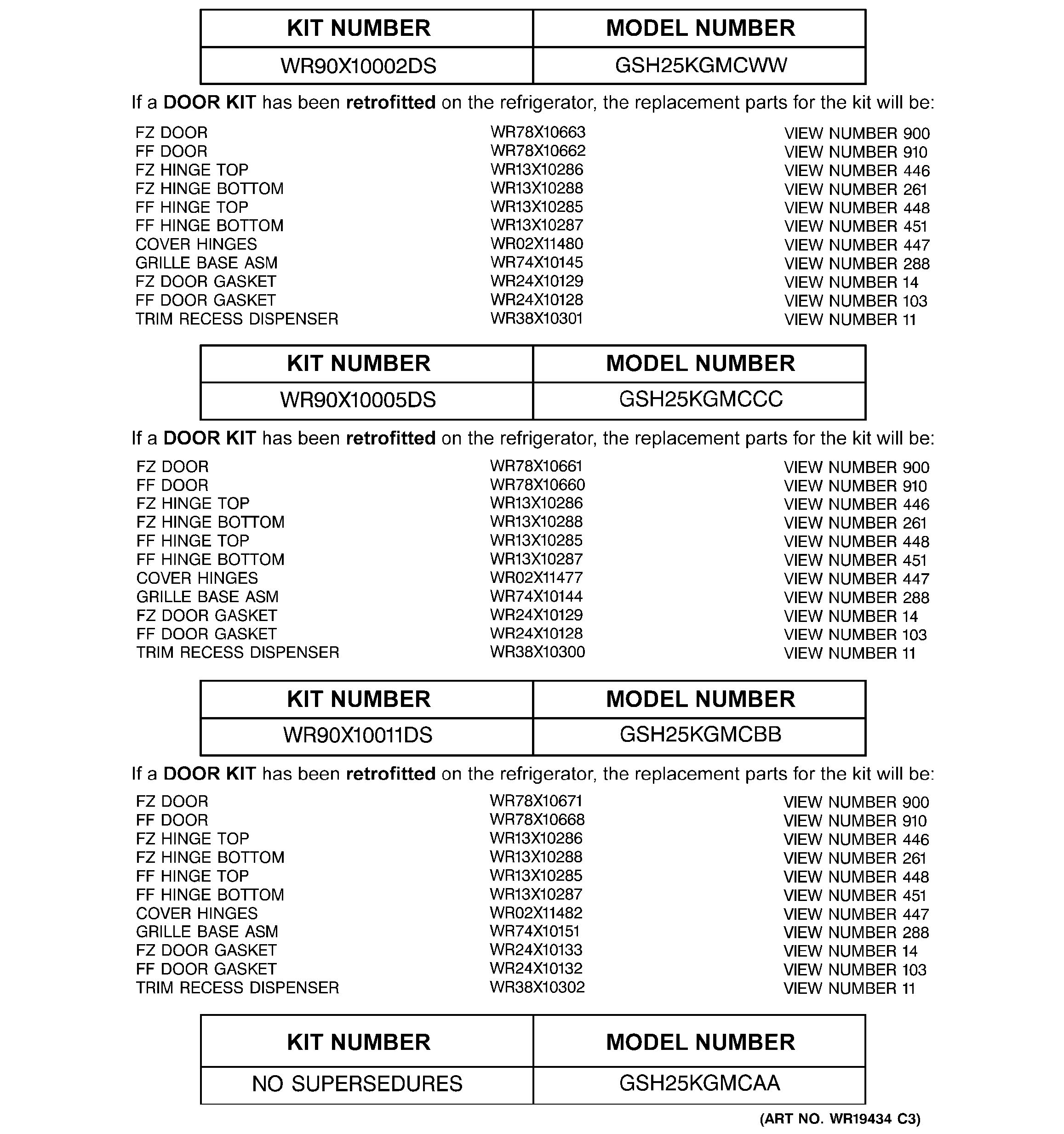 Assembly View for REPLACEMENT PARTS LIST | GSH25KGMCBB