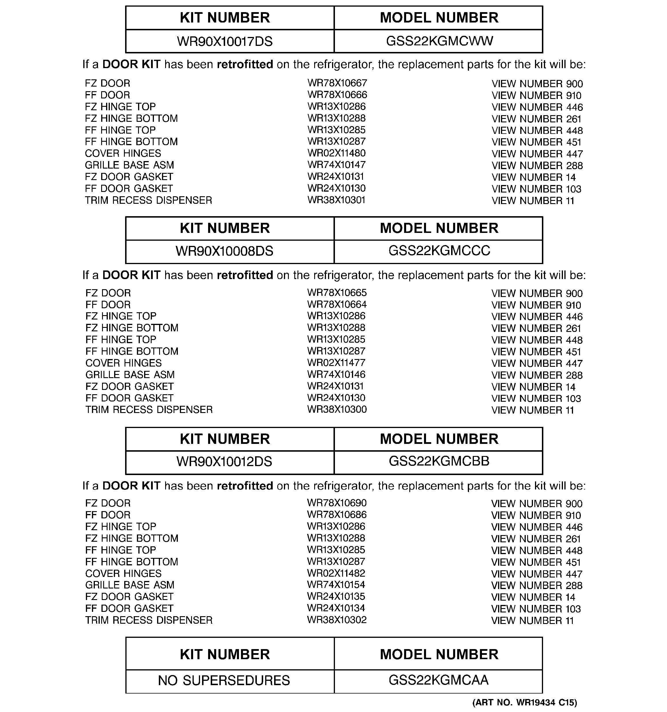 Assembly View for REPLACEMENT PARTS LIST | GSS22KGMCBB