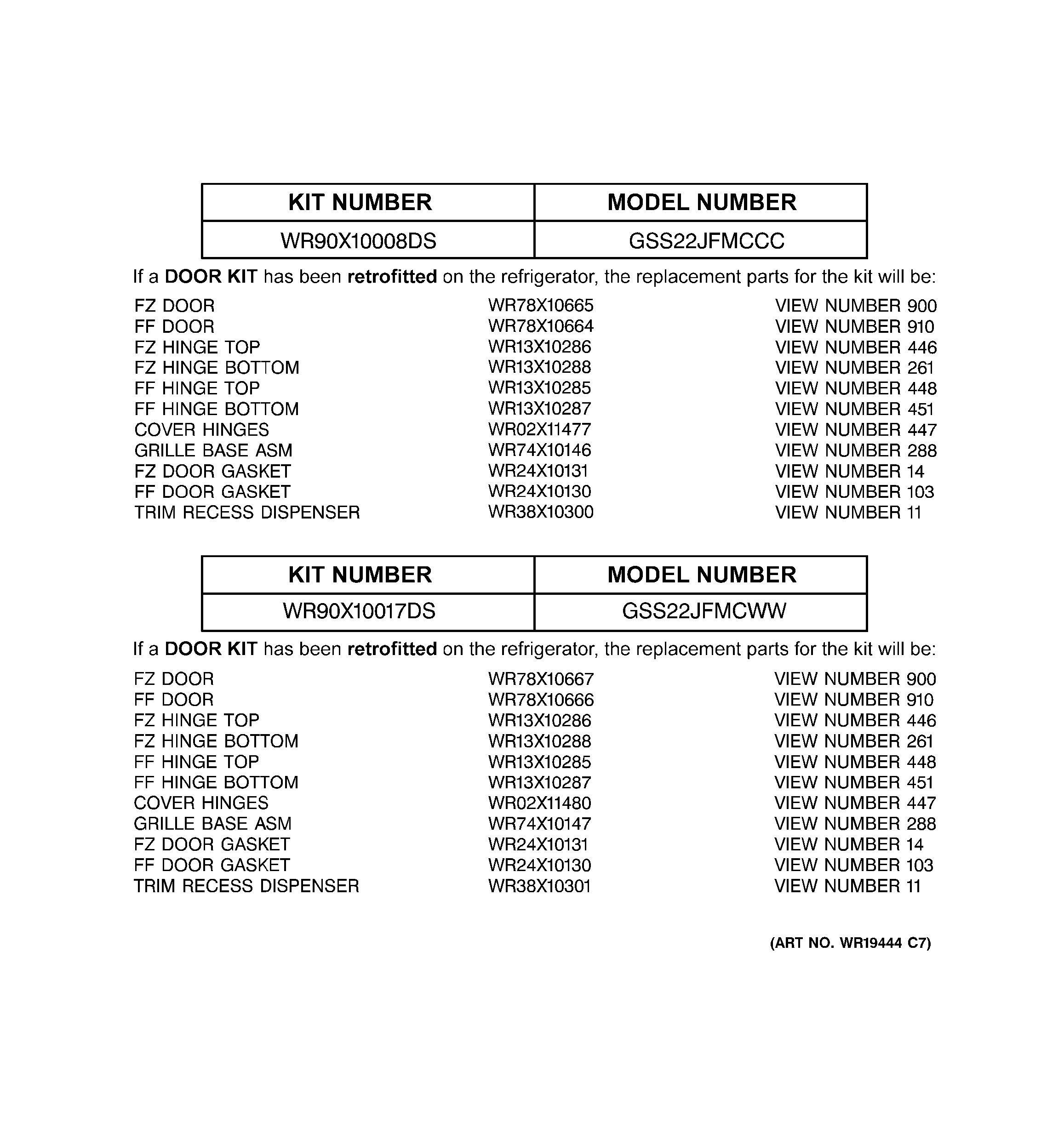 Assembly View for REPLACEMENT PARTS LIST | GSS22JFMCWW