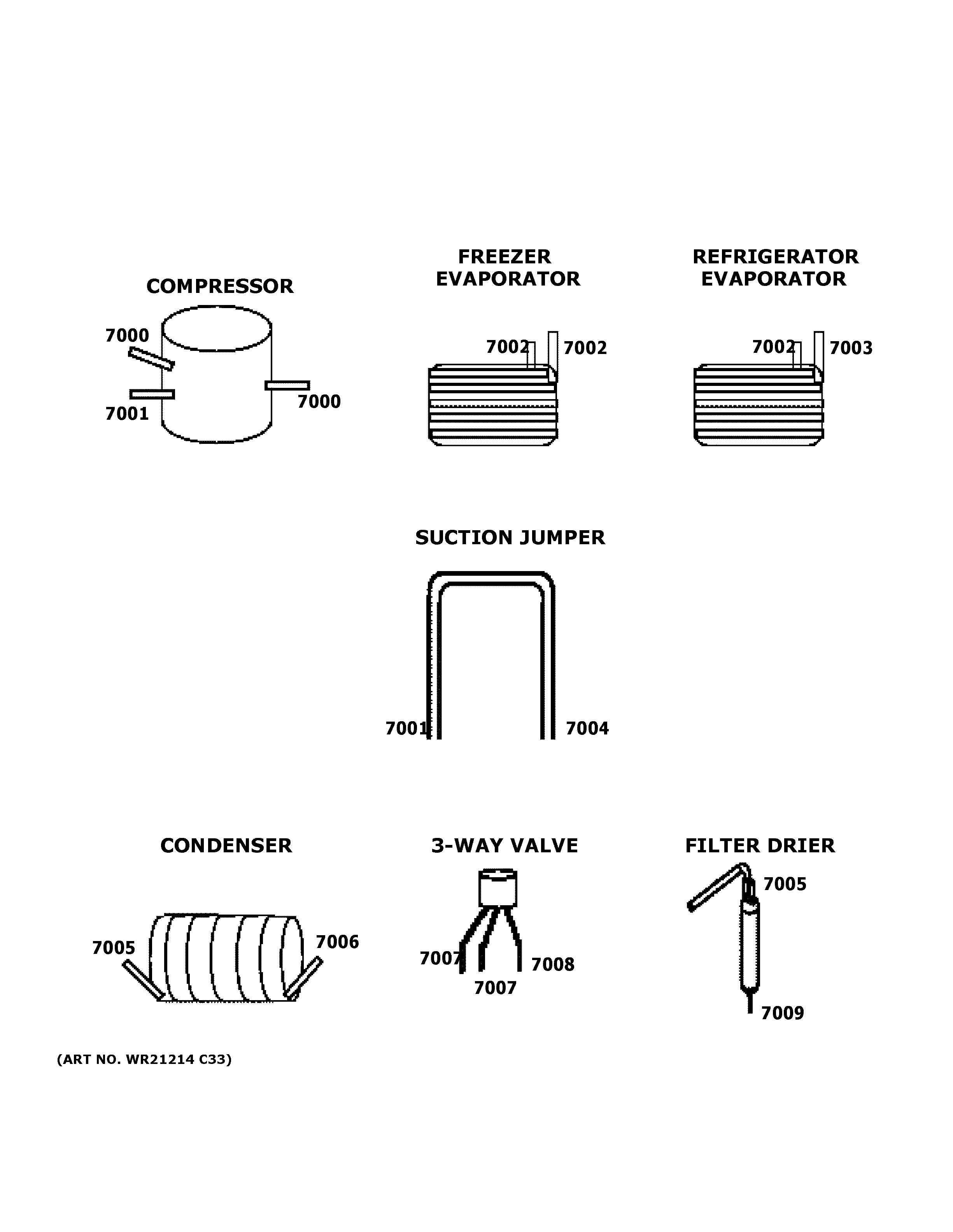 Assembly View for LOKRING CONNECTORS | PFE28KYNFFS