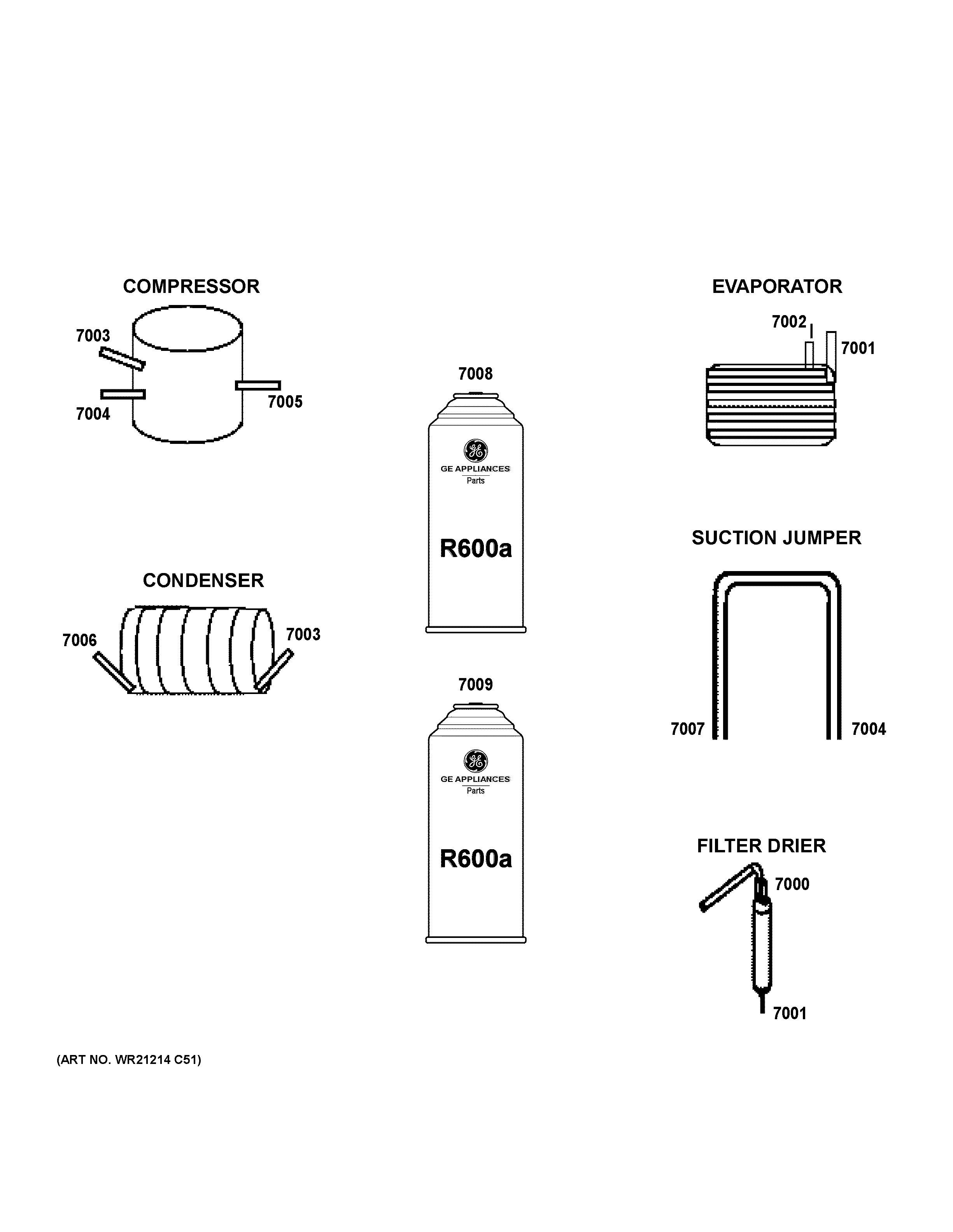 Assembly View for LOKRING CONNECTORS | GSS25GYPJCFS