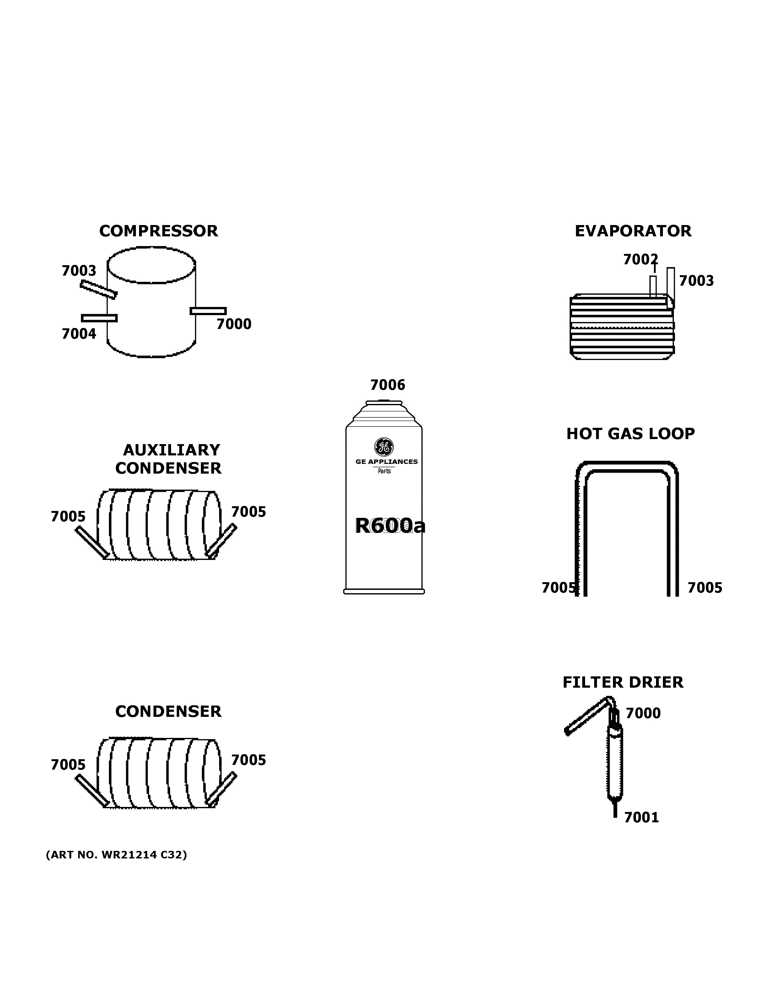 Assembly View for LOKRING CONNECTORS | CCR06BM2PBS5